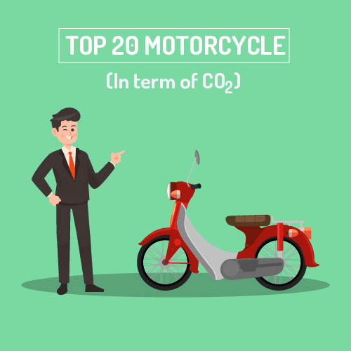 สำนักงานเศรษฐกิจอุตสาหกรรม